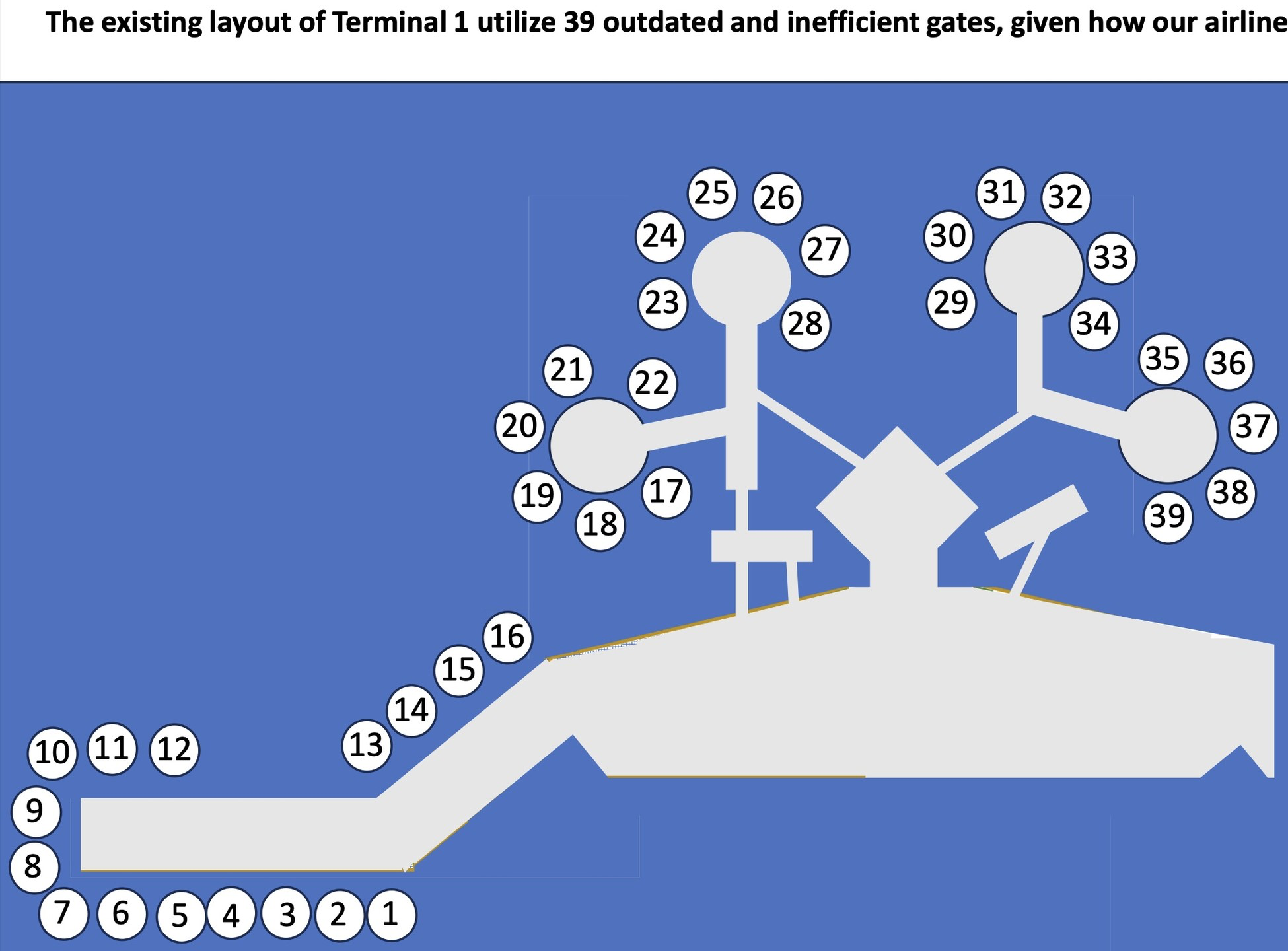 Harry Reid (McCarran) Airport (LAS) announces Modernization Plan, including demolishing and ...